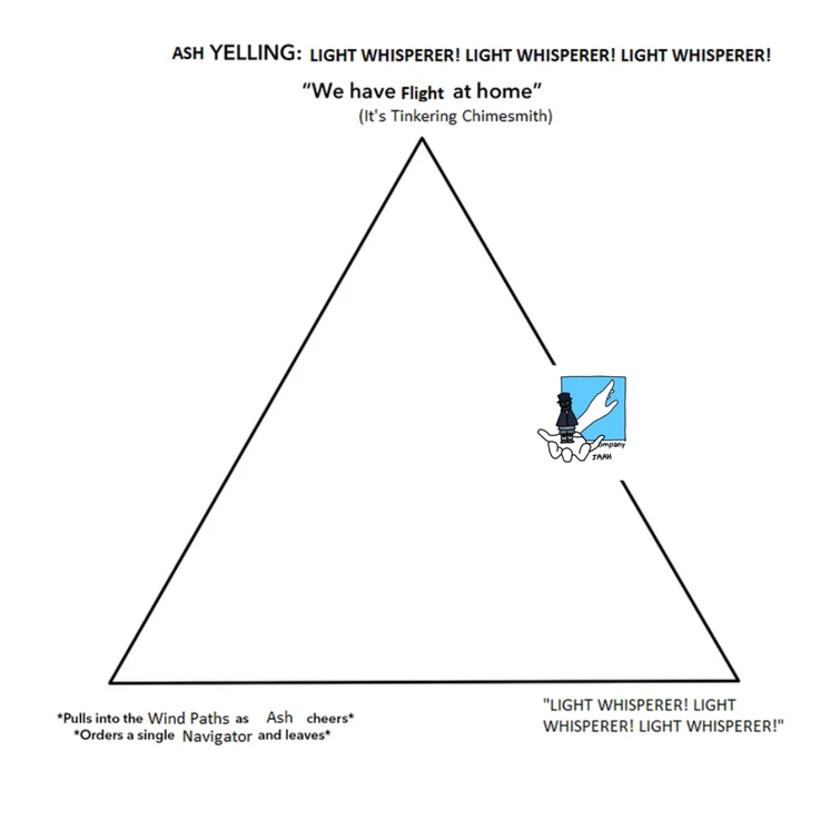 LIGHT WHISPERER LIGHT WHISPERER LIGHT WHISPERER | Fandom