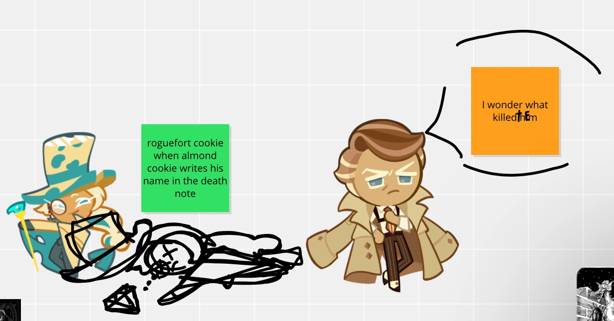 death note AU | Fandom