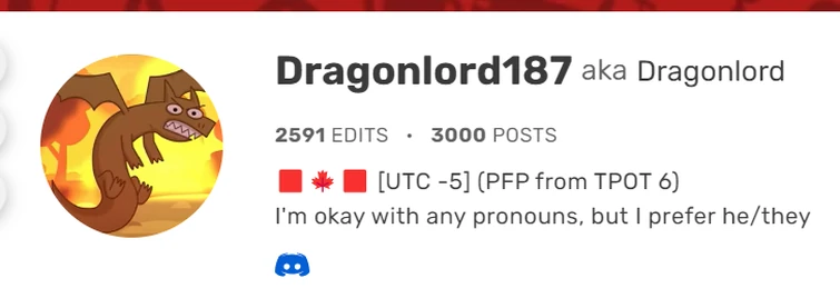3000 posts! | Fandom