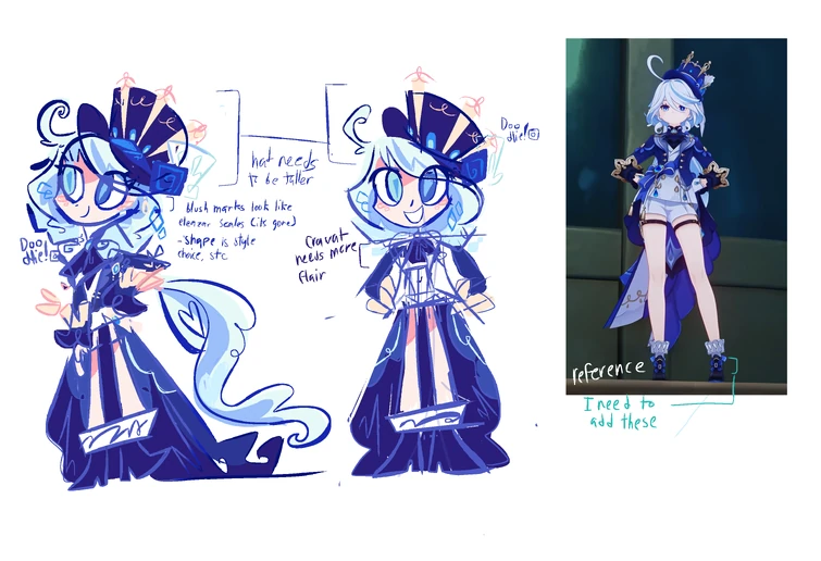 furina ref sheet for my own use so i wont have to struggle drawing her. EVER AGAIN. (wip) | Fandom