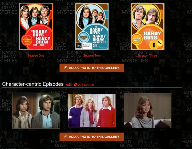 Adding Category Links to Gallery | Fandom