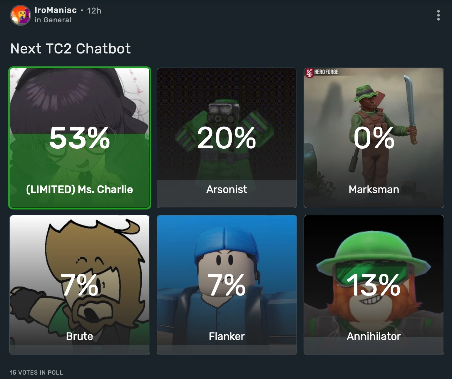 For the Ms. Charlie Ai | Fandom