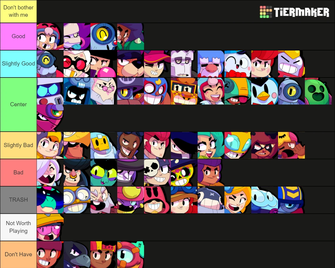 Brawlers Ranked on How Good I am With Them | Fandom