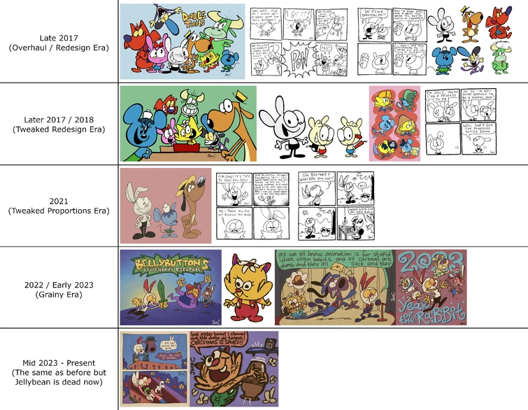what is your favorite era of doodle toons? | Fandom