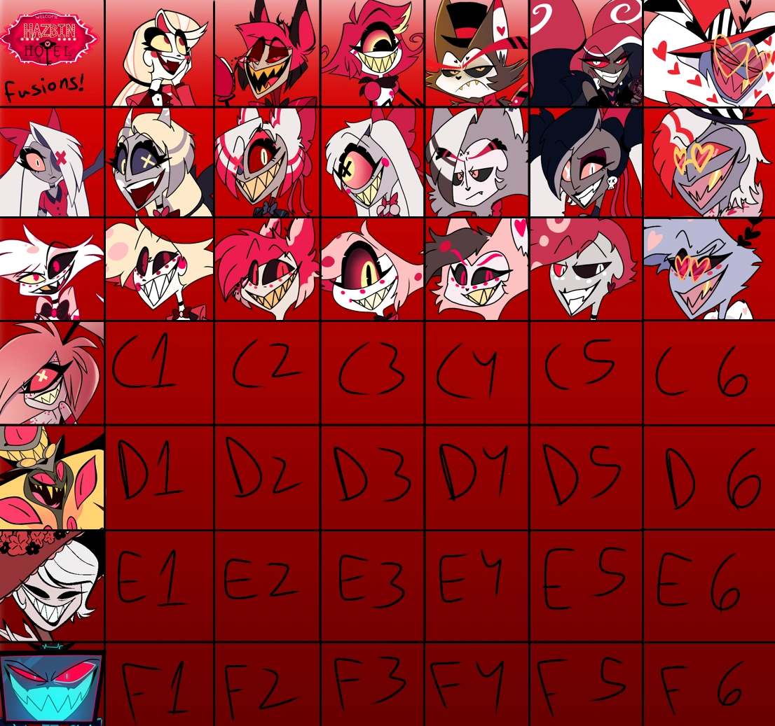 Finished row B on my drawing challenge! | Fandom