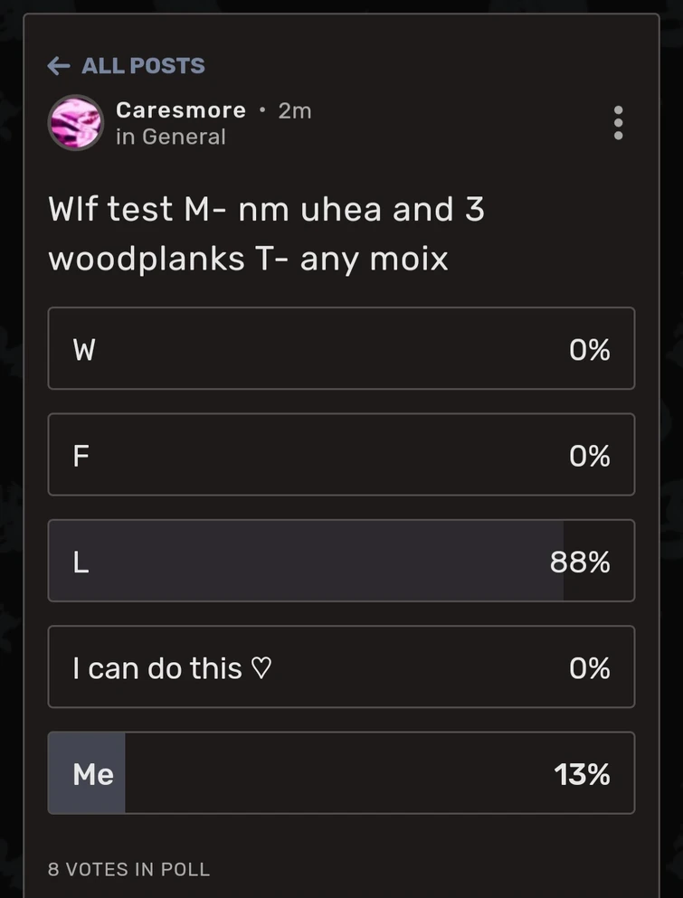 All posts by Caresmore | Fandom
