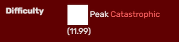 Tower of Challenging Obstacle Anarchy - WHY? | Fandom