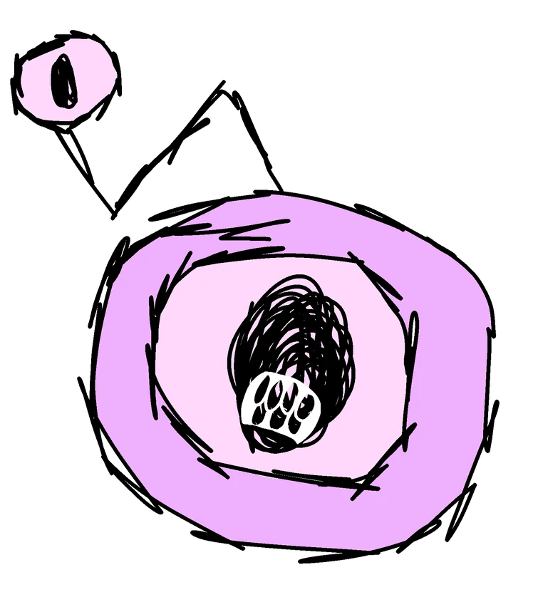 Discuss Everything About Glagglepedia Wiki | Fandom