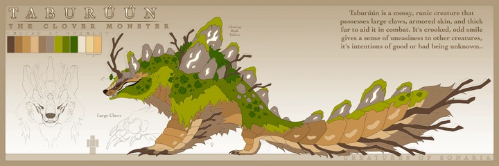 Upcoming Creature and Redesign !!! | Fandom