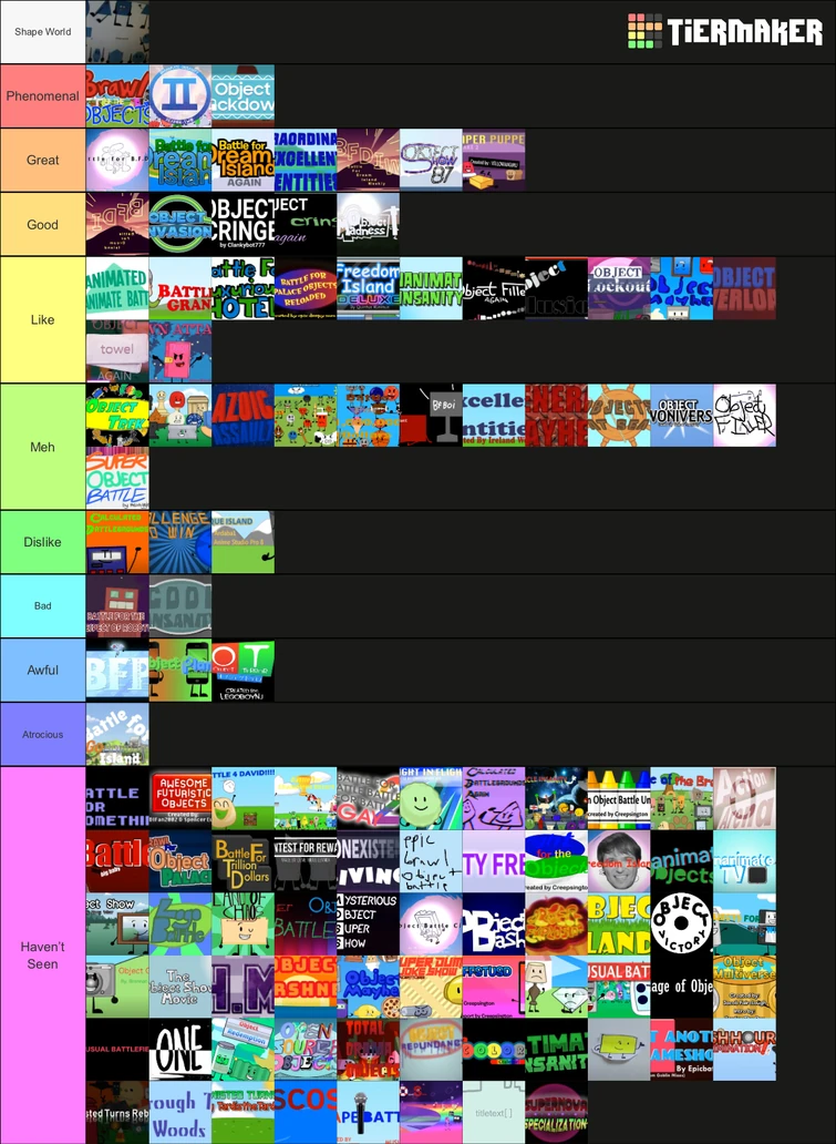 I made an object show tier list lol | Fandom