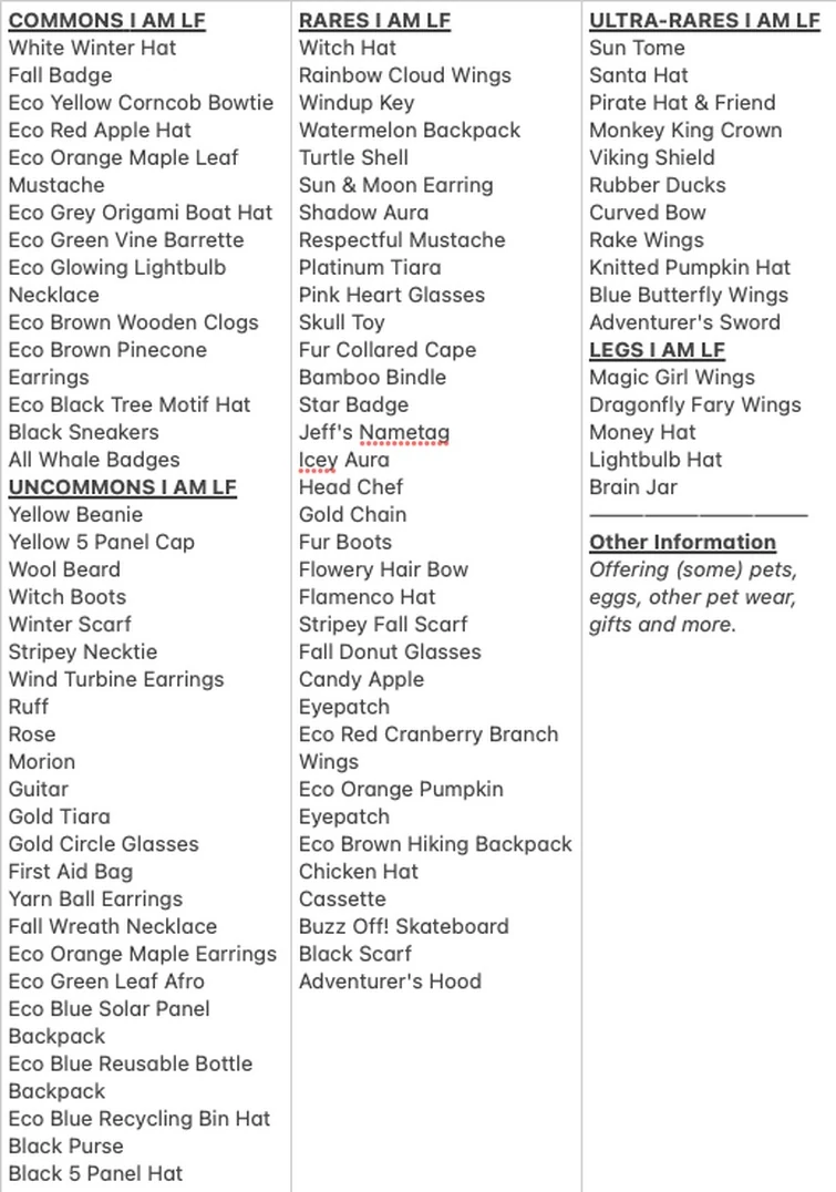 LF: These Pet Wear ONLY! (OVER 90 OF THEM) | OFFERING PETS, PET WEAR, WINGS, STROLLERS AND ...