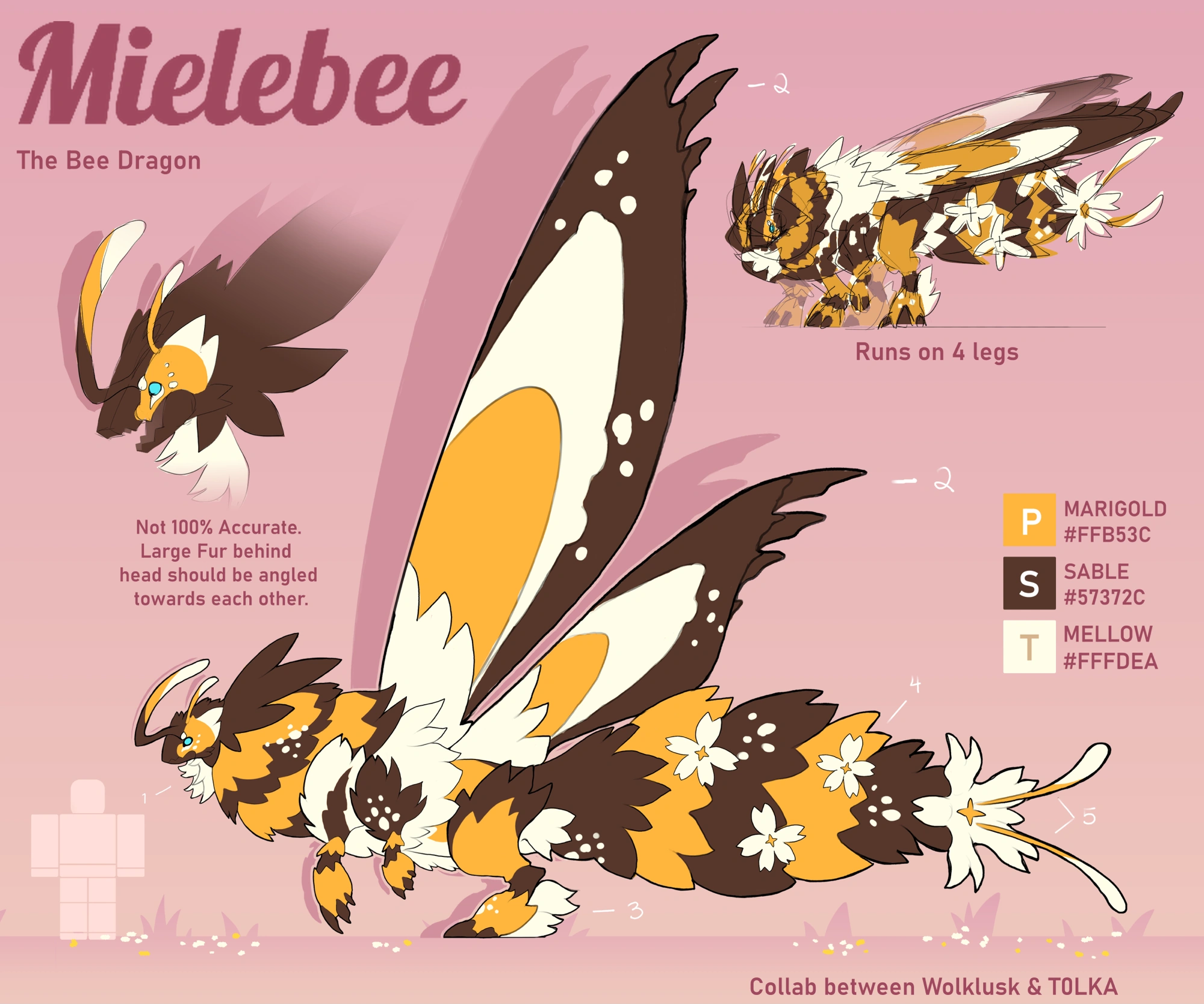 easter dragons!! | Fandom