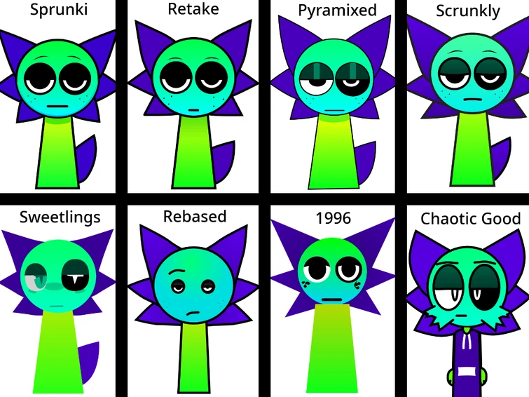 Sulfur in eight different styles (Repost) | Fandom