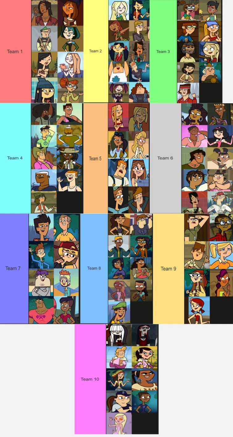 Viewer voting 14 | Fandom