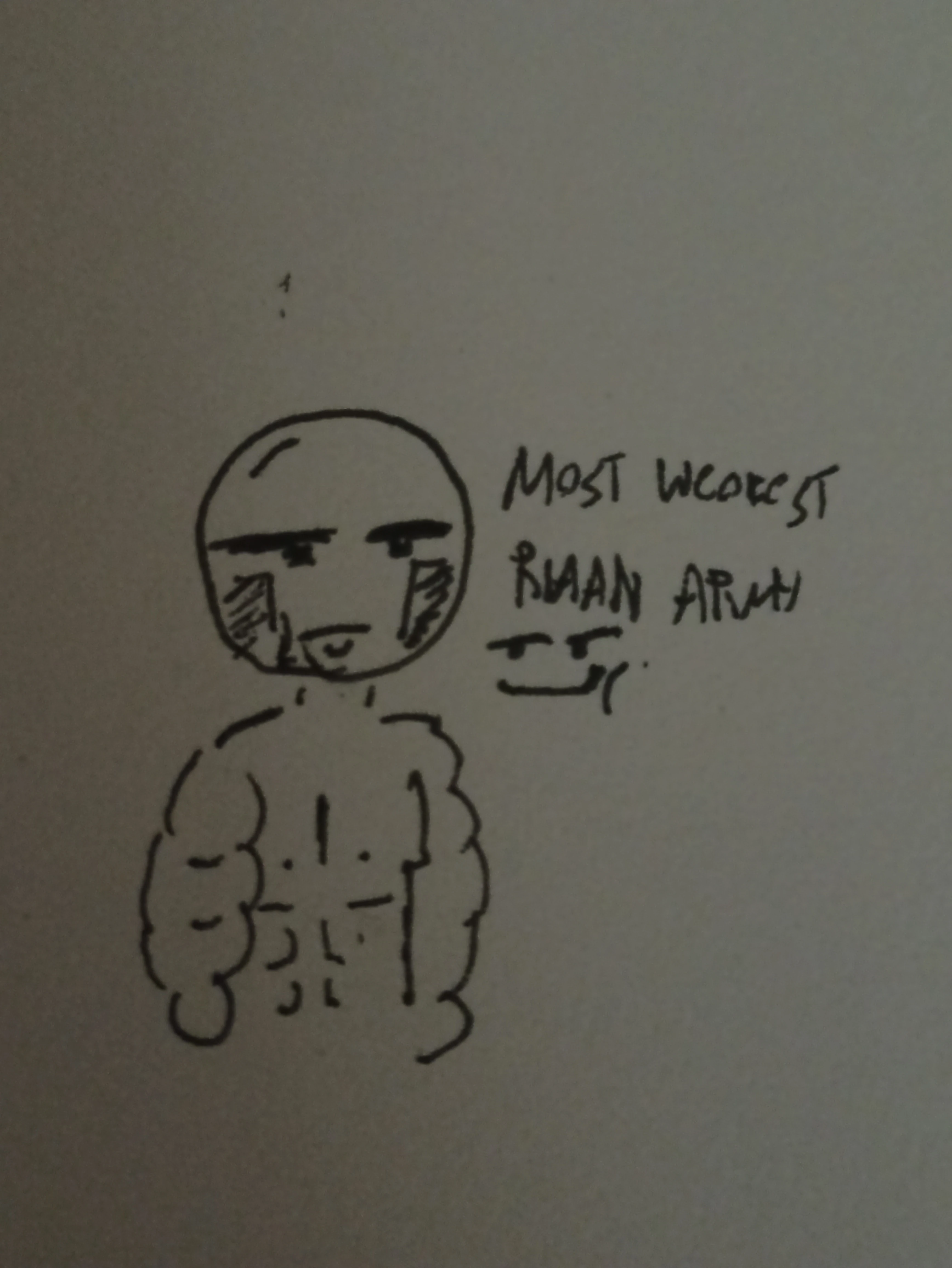 I have no idea... | Fandom