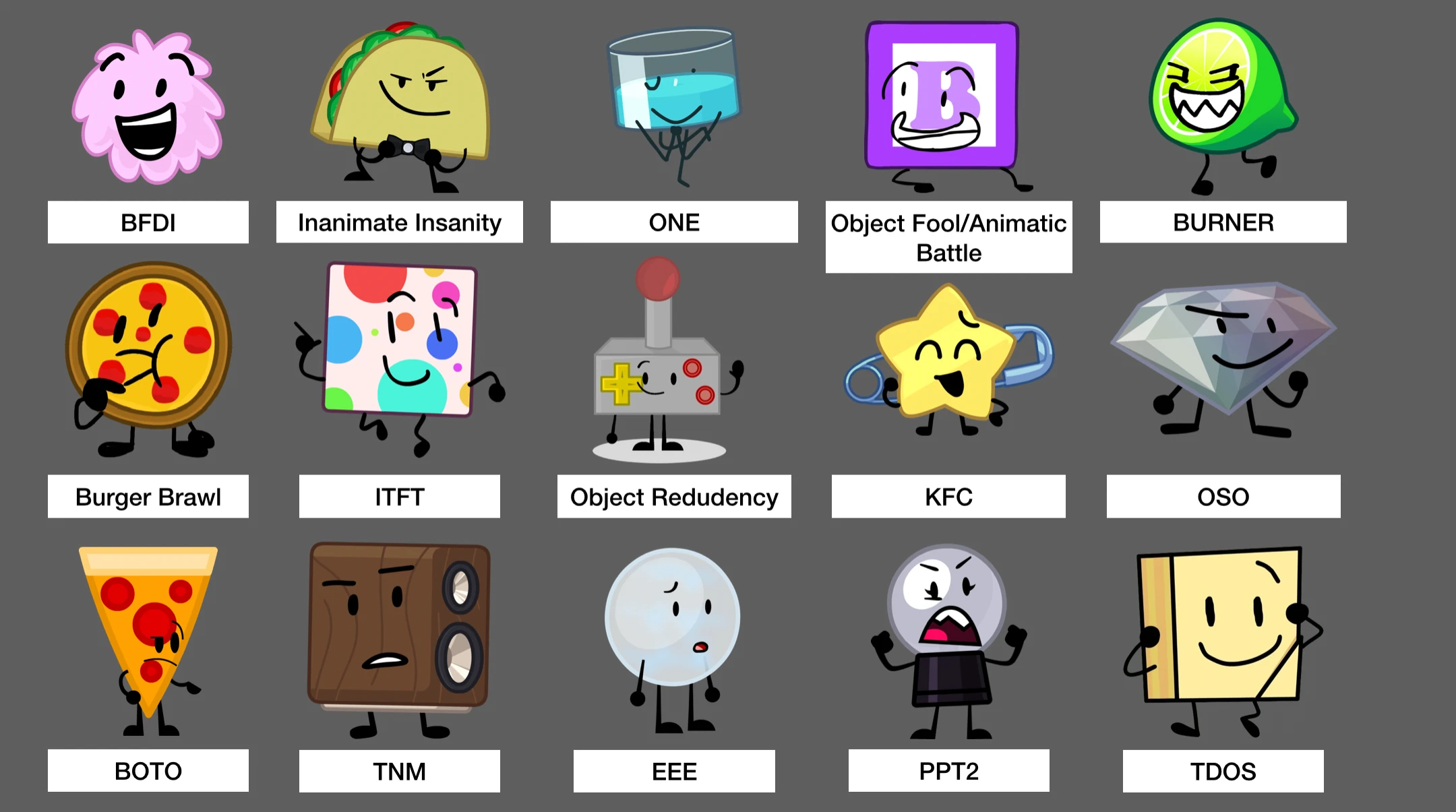 My favorite character in object shows | Fandom