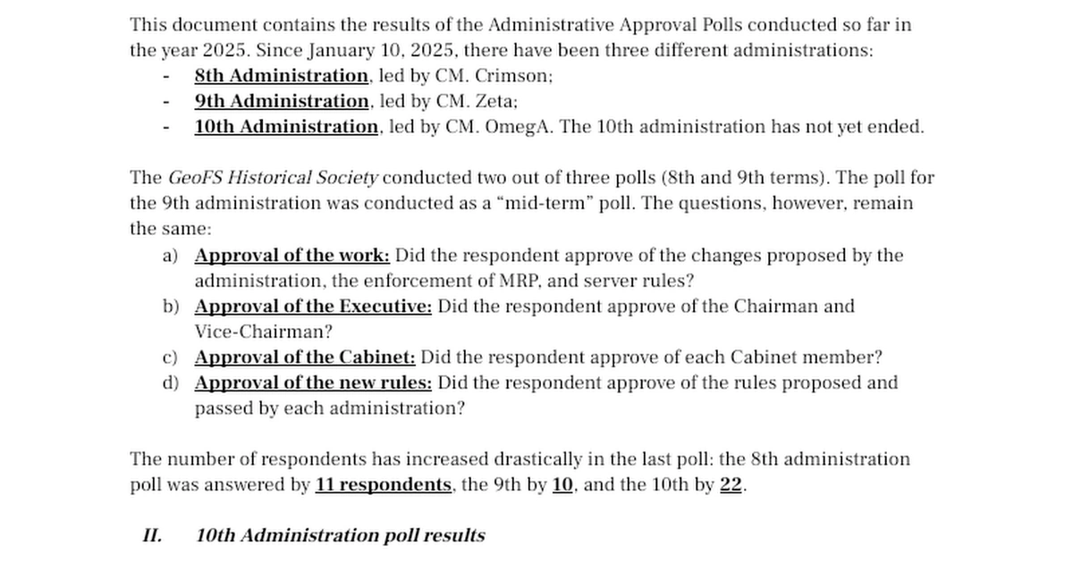 GMRP: Approval Polls, year 2025 | Fandom