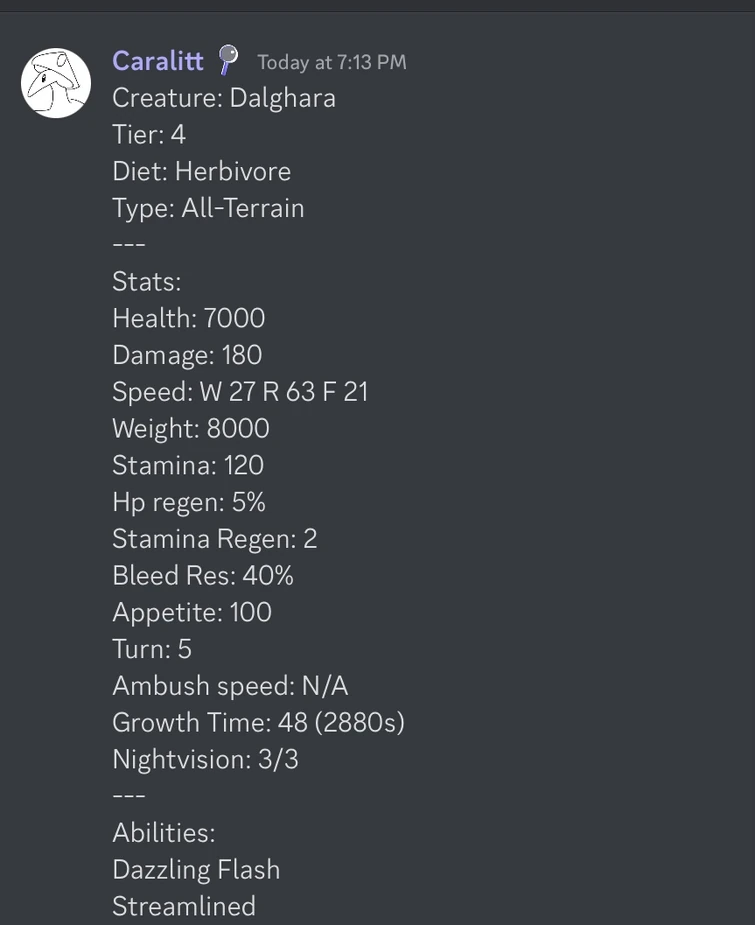 Dalghara stats | Fandom
