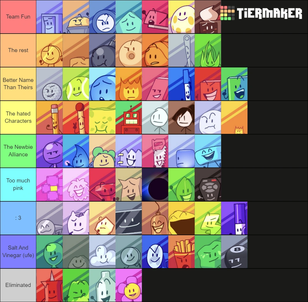 BFBA 5:The "Betrayal" | Fandom