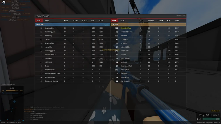 Discuss Everything About Phantom Forces Wiki | Fandom