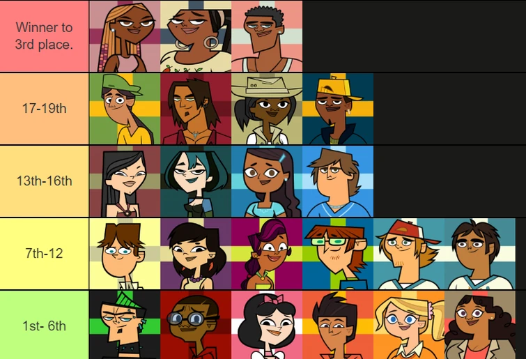 Alright, I just did my own TD season. I present reason on why they ...