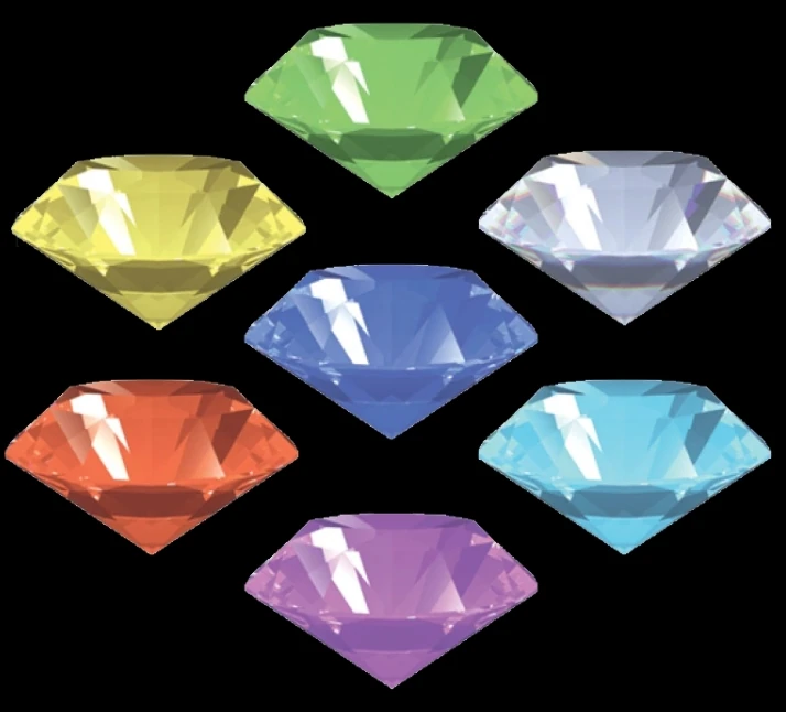 If the chaos emeralds turned YOUR thoughts into power, what would be ...