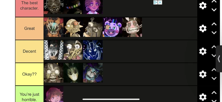 Rating Ruin Characters (Inspired by Chibi) | Fandom
