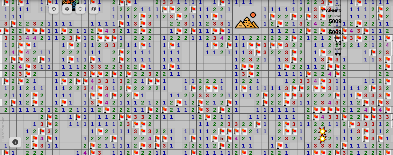 5k score | Fandom