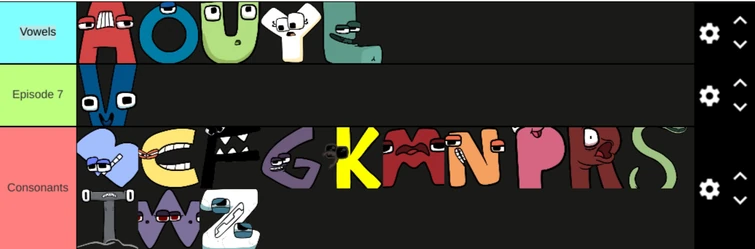 Alphabet Battle: (Part 2) | Fandom