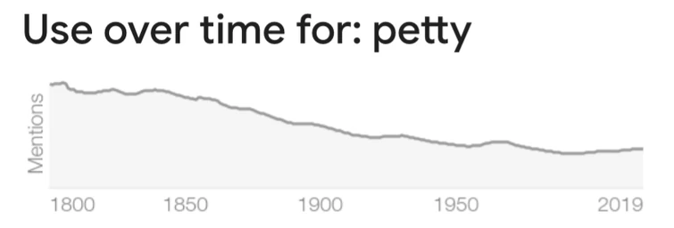 Use Of The Word Oof Over Time Cheap Sale | emergencydentistry.com