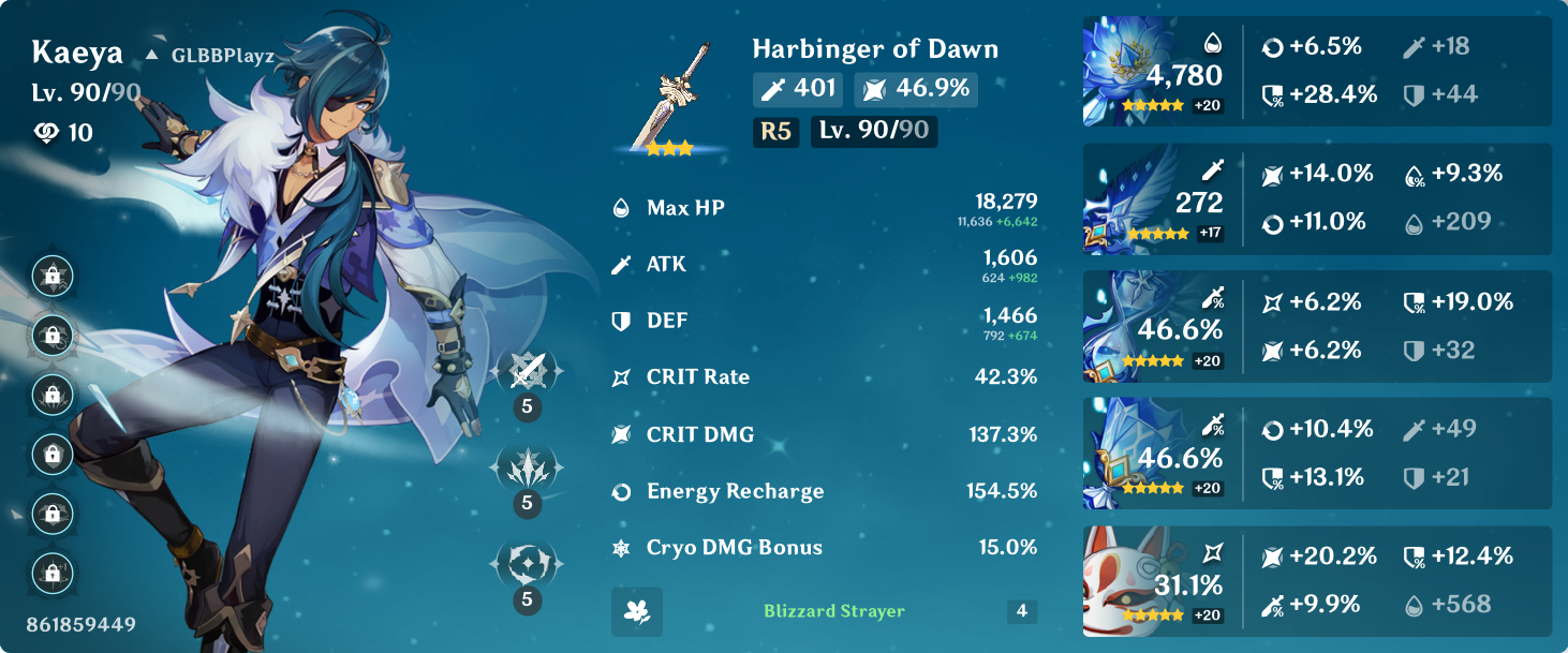 My Kaeya Build So Far | Fandom