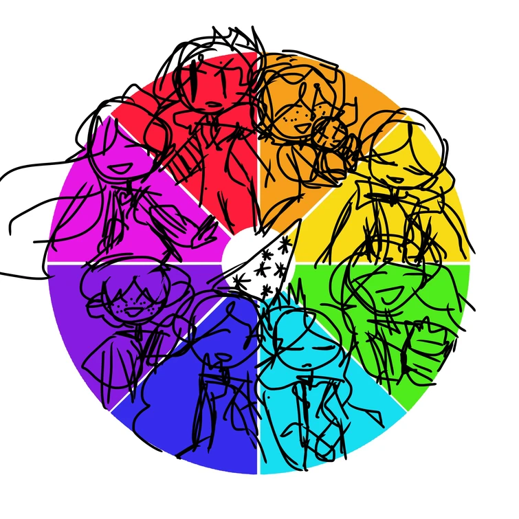 Color wheel | Fandom