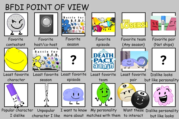 my BFDI point of view!! ^_^ | Fandom
