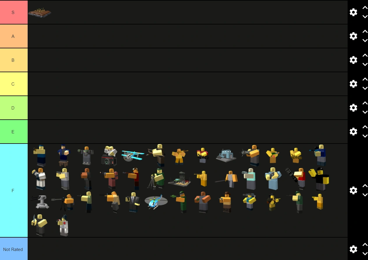 How People See TDS | Fandom