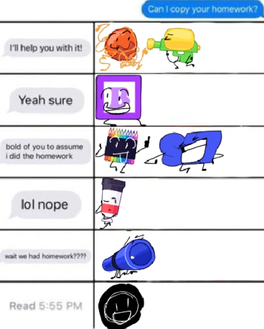 made an alignment chart with the best team (happy meatball) | Fandom