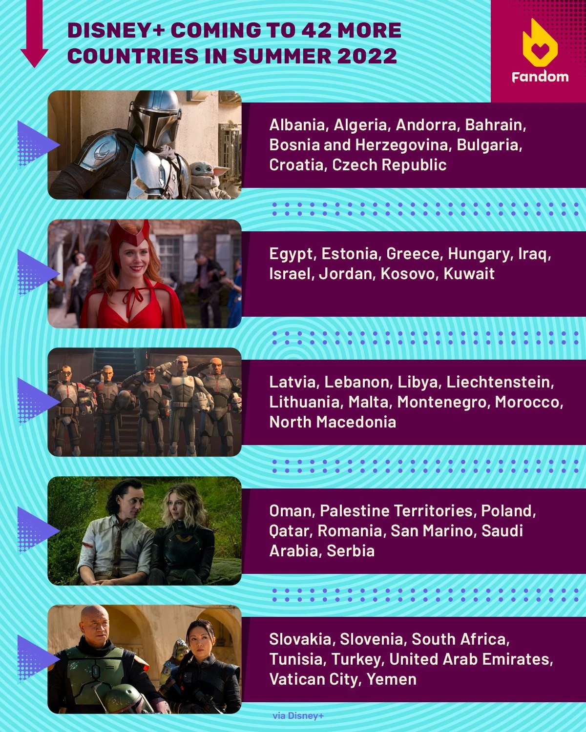 Full list of countries getting Disney+ this summer. | Fandom