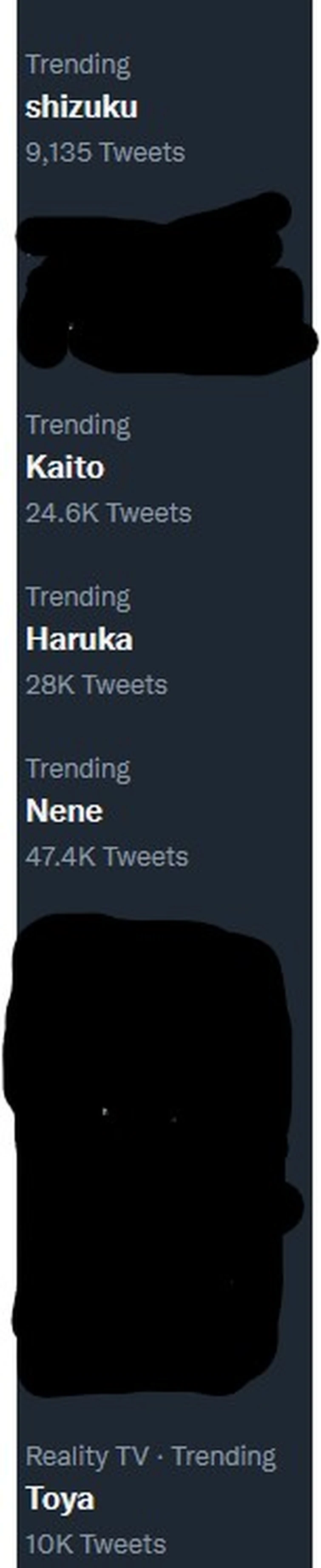 HELLO? TWITTER??? | Fandom