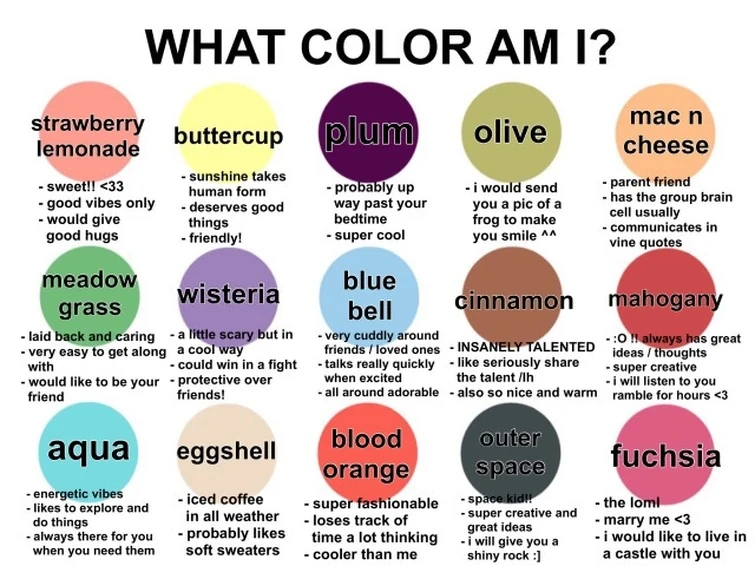 What Color Am I Personality Test
