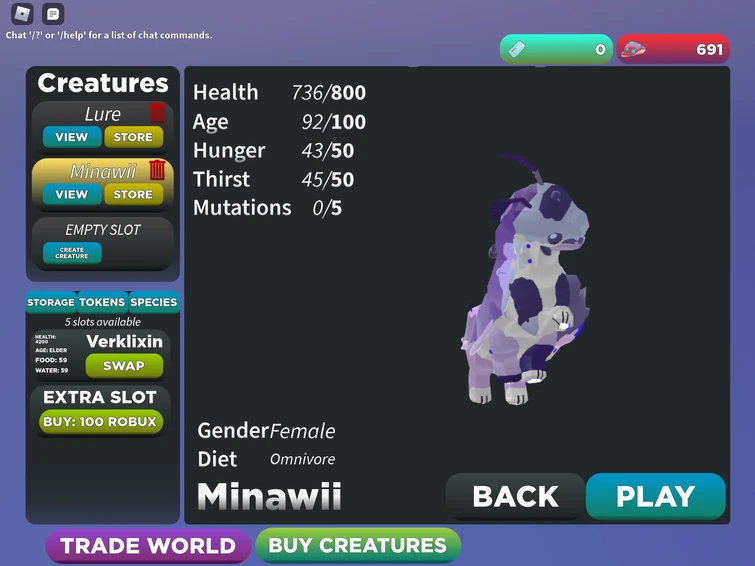 The Minawii Remodel Is So Cute, But Not In A Twee Way! | Fandom