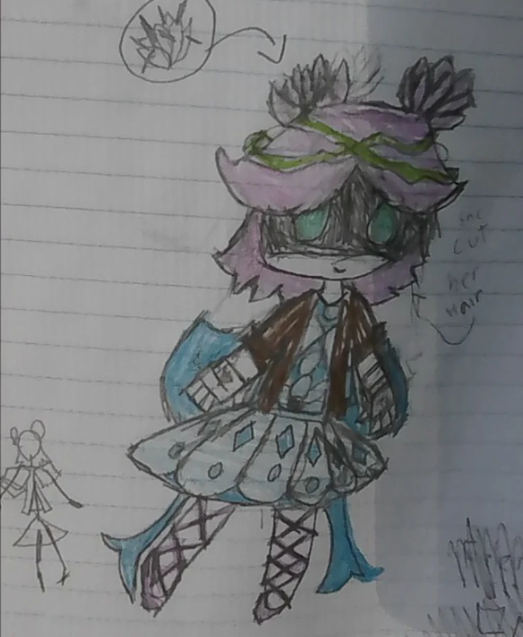 Q&A for Ivy | Fandom