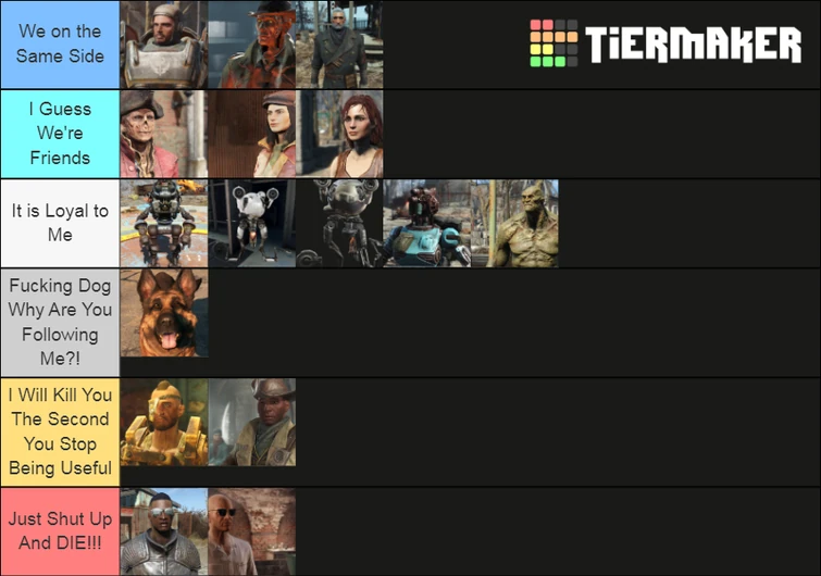 Decided to do a fallout 4 companions tier list.I'll probably do a few ...
