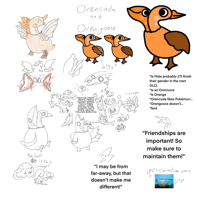 I have created another Garten of Banban oc and they’re a counterpart to ...