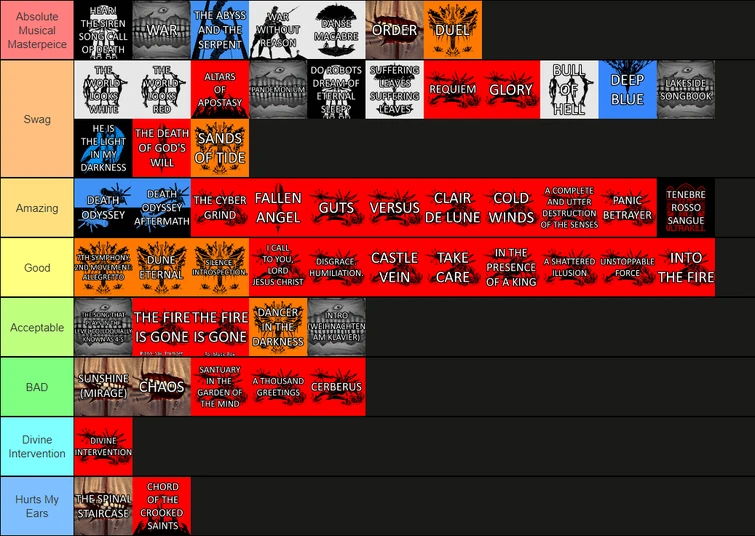Ultrakill Music Tierlist | Fandom