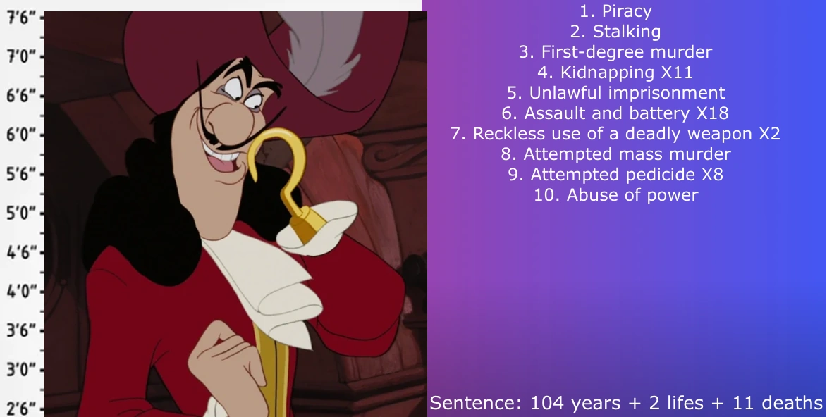 If Disney villains were charged for their crimes (Season 2, finale ...