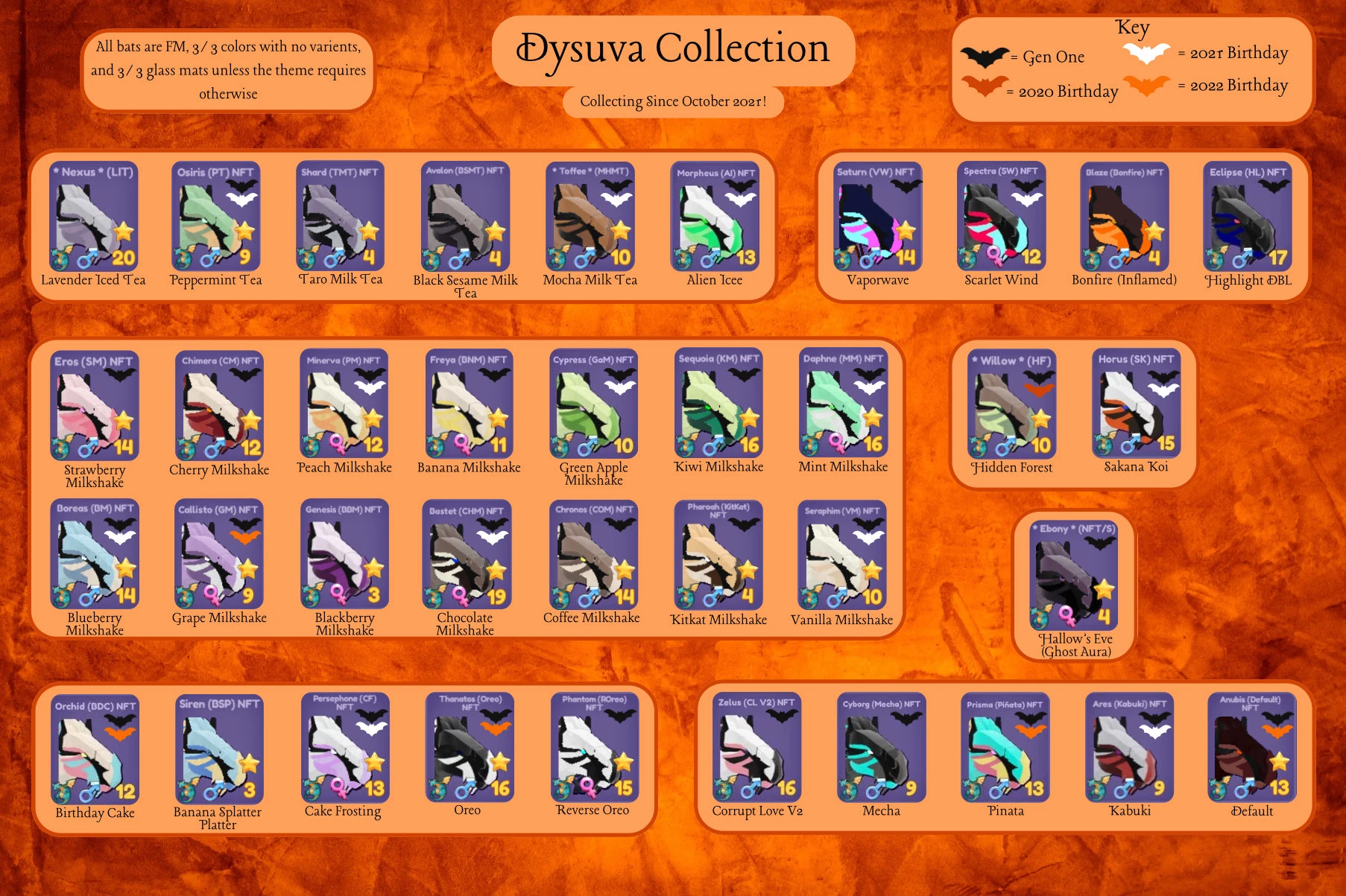 Swapping Themed Bats | Fandom