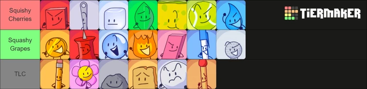 Discuss Everything About Battle for Dream Island Wiki | Fandom