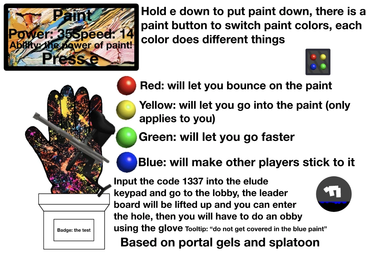 Finally made a glove idea | Fandom