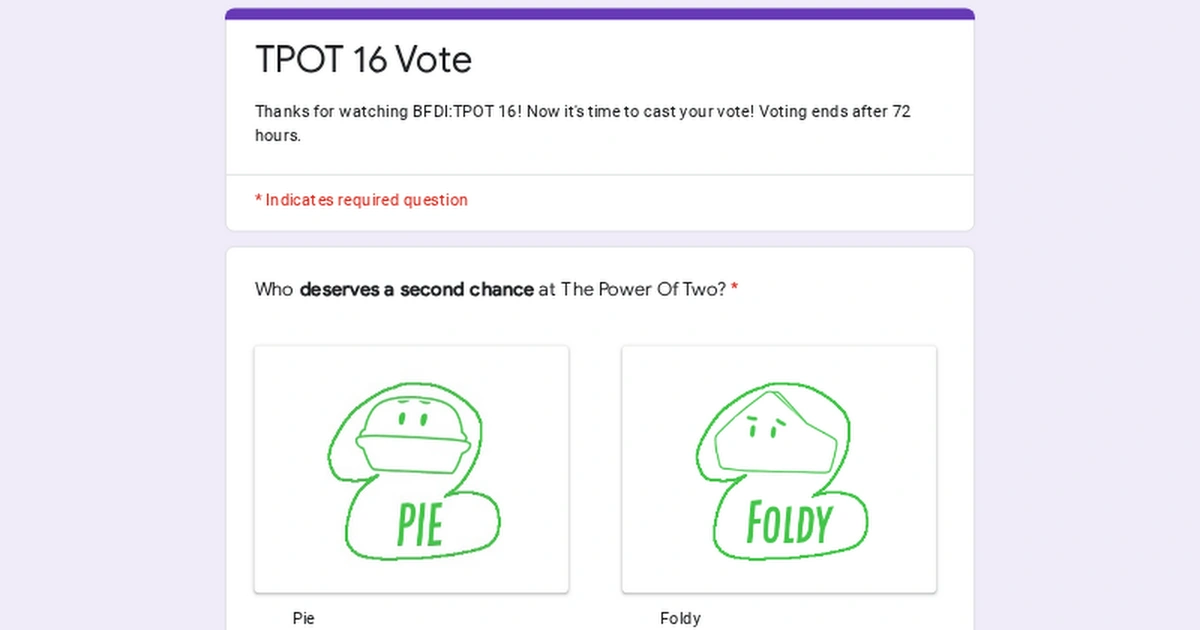 Totally real TPOT 16 voting forum leak | Fandom