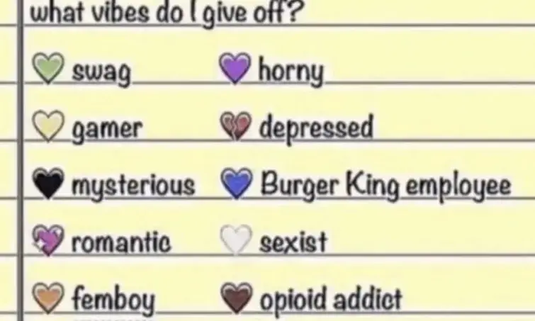 weeee I'm working on shit rn :P | Fandom