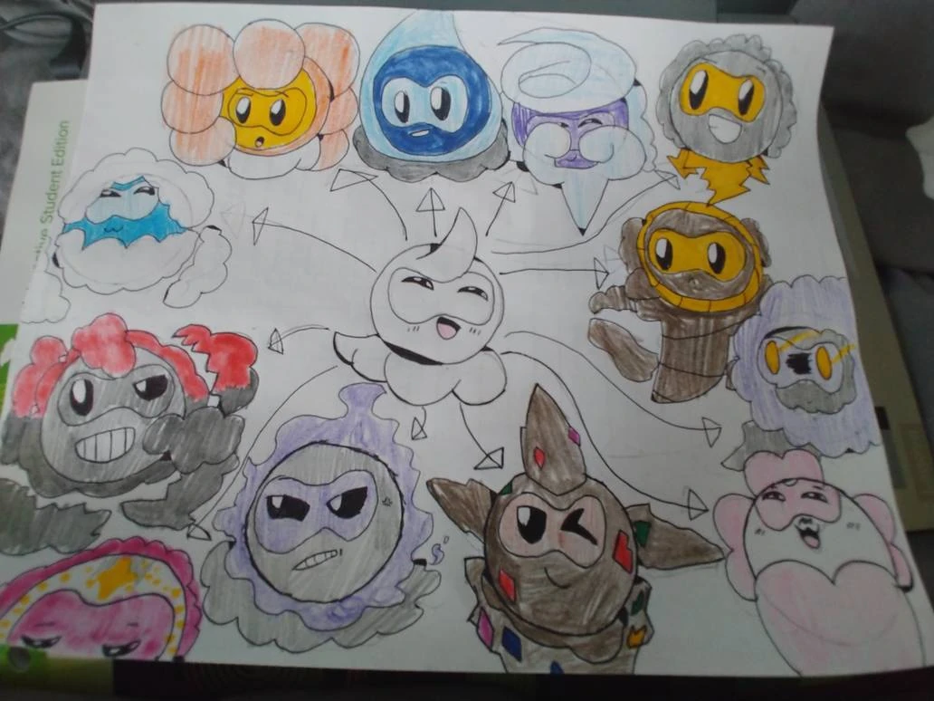 Castform Fanamde Forms | Fandom